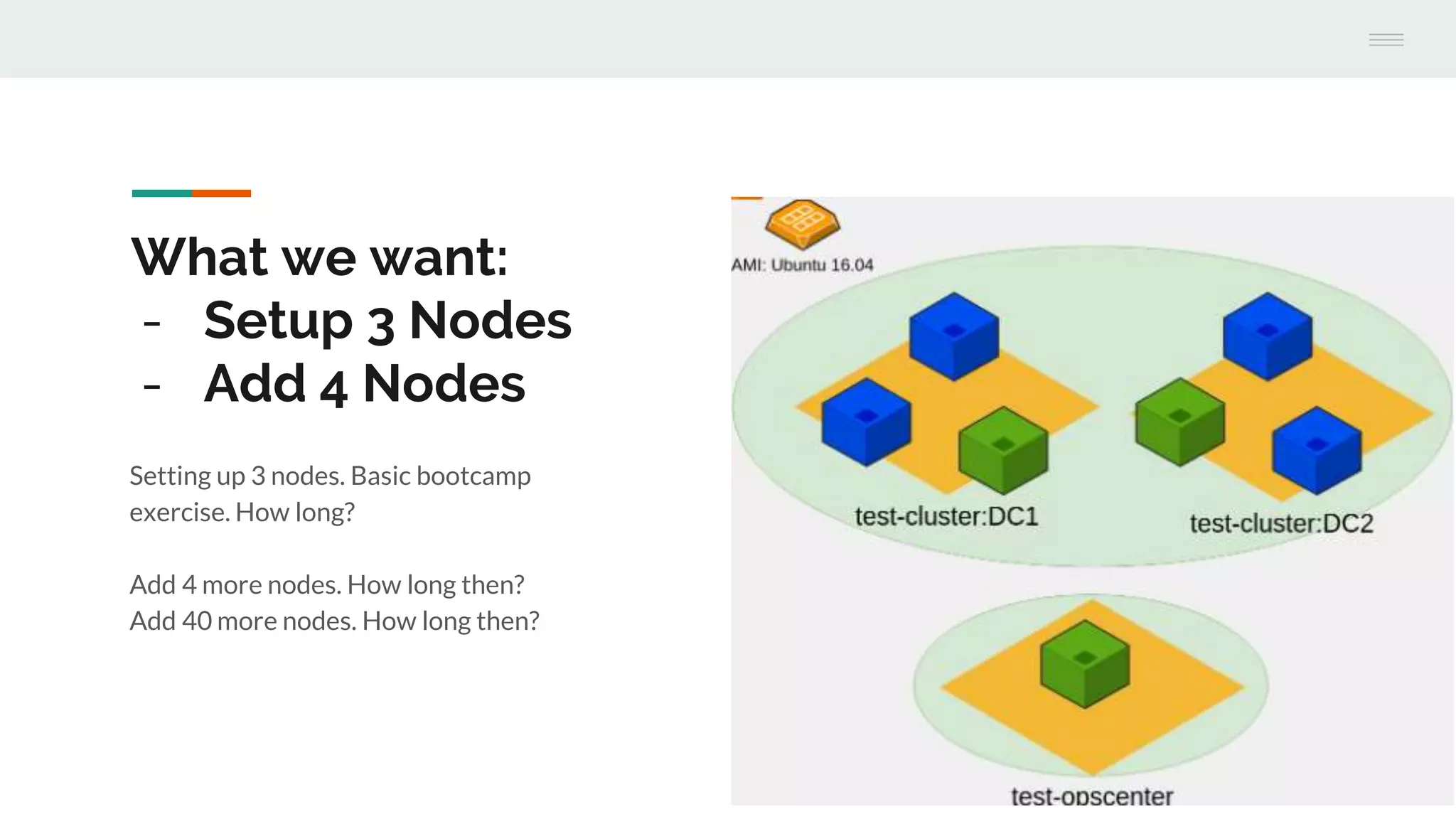How to Build a Multi-DC Cassandra Cluster in AWS with OpsCenter LCM ...