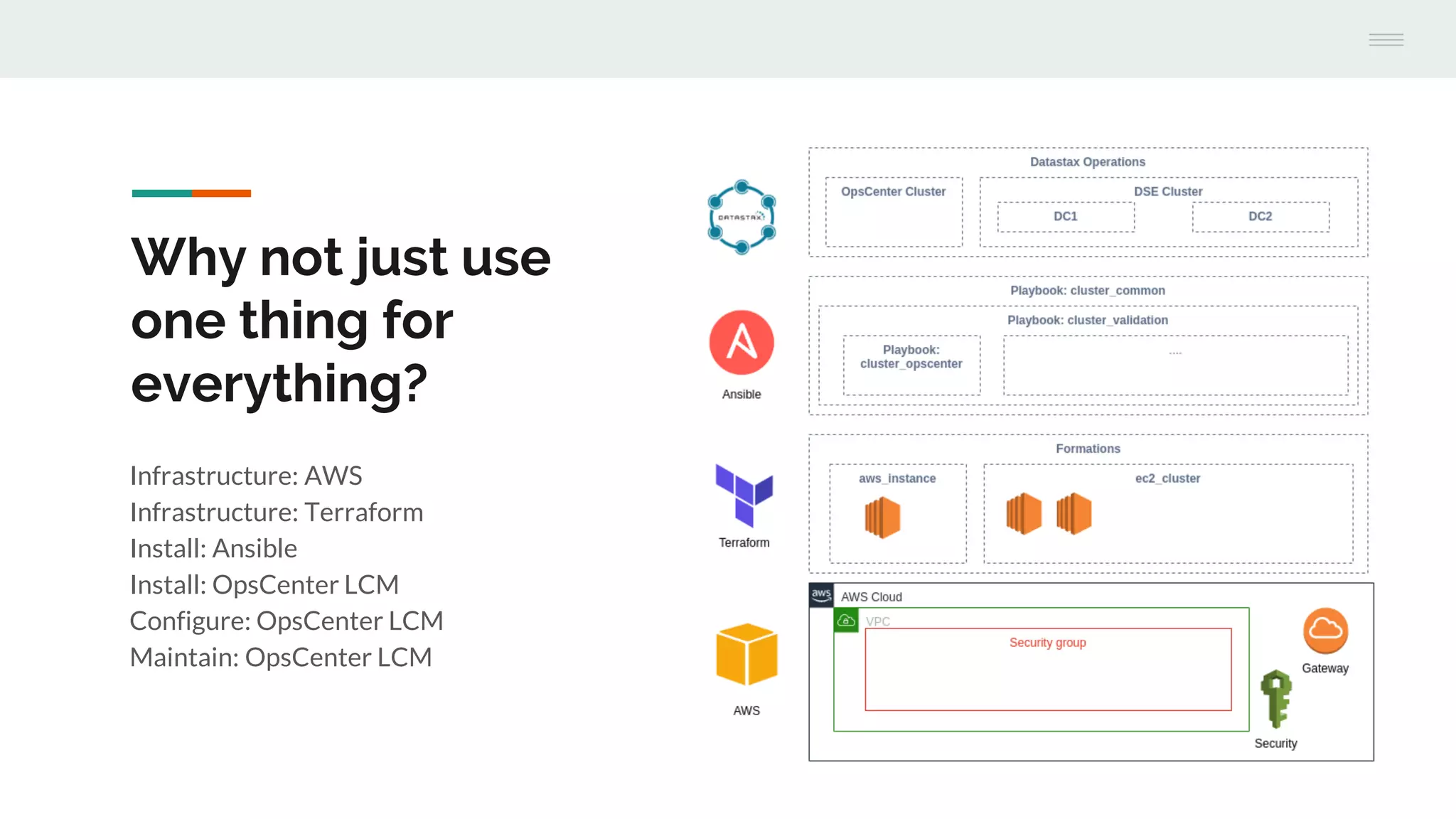 How to Build a Multi-DC Cassandra Cluster in AWS with OpsCenter LCM ...