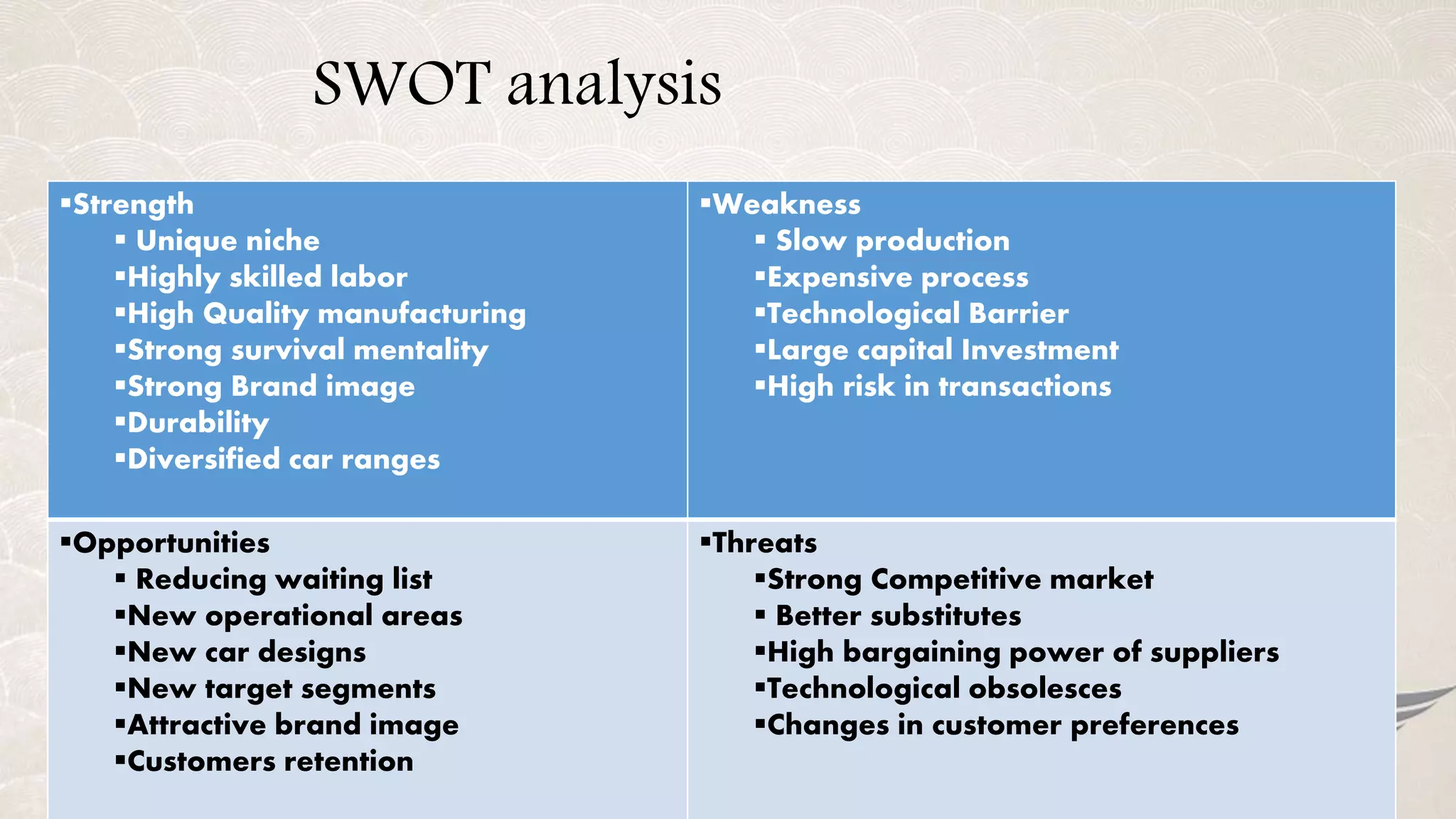 Strategic management | PPTX