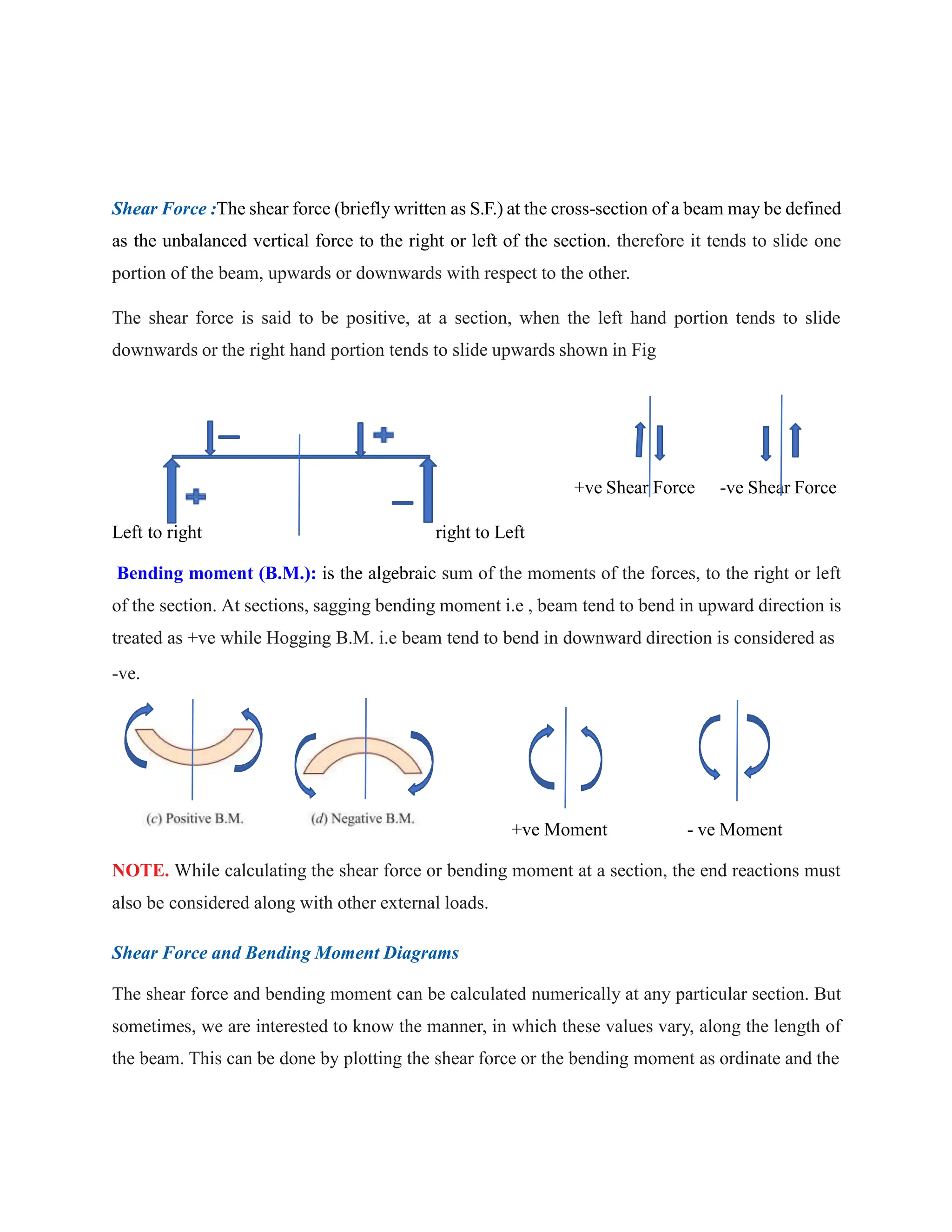 Shear force & Bending Moment | PPTX