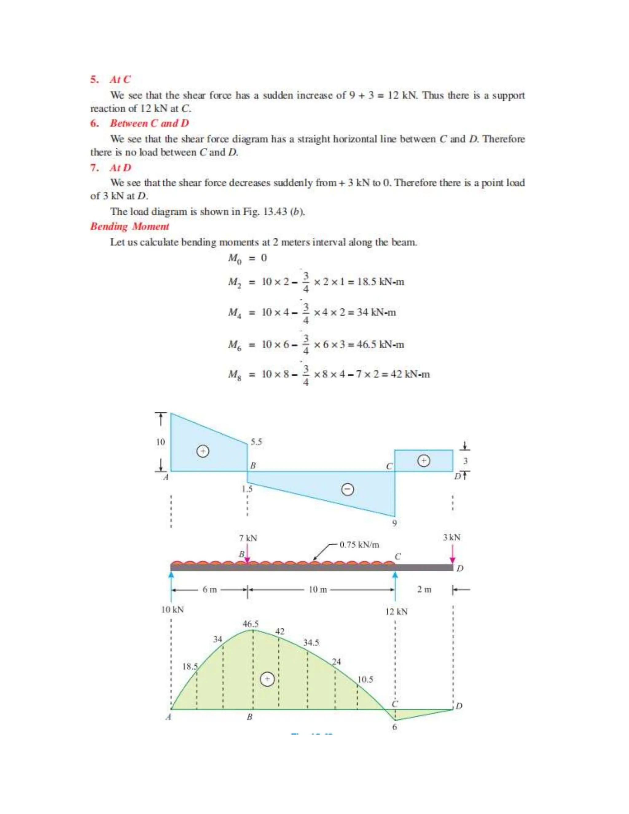 Shear force & Bending Moment | PPTX