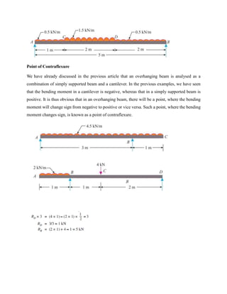 Shear force & Bending Moment | PPTX