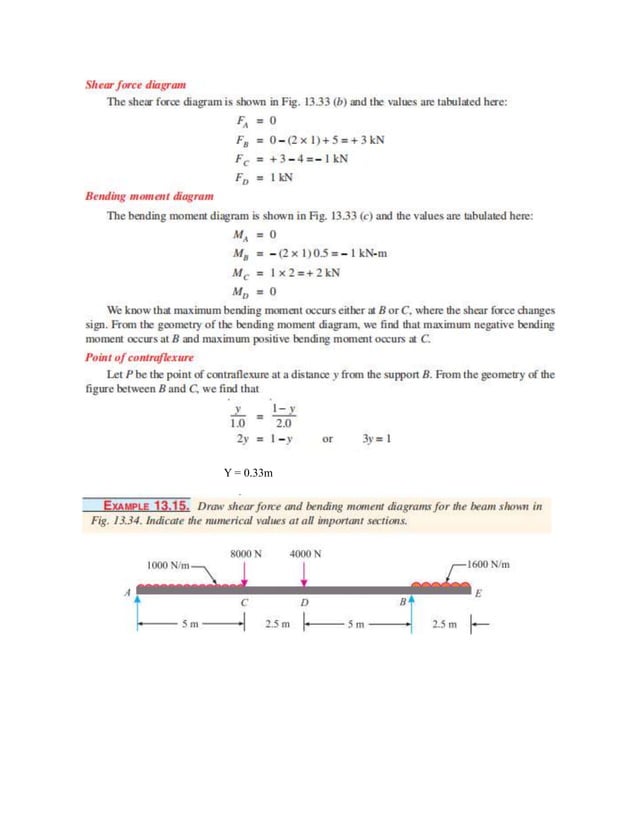 Shear force & Bending Moment | PPTX | Physics | Science