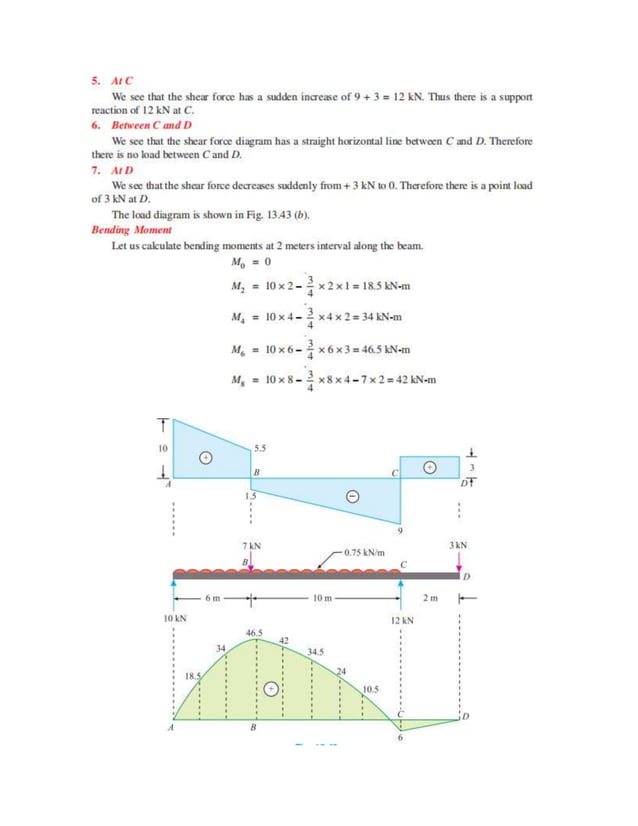 Shear force & Bending Moment | PPTX | Physics | Science