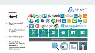 Moving from a Relational Database to Cassandra: Why, Where, When, and How | PPT