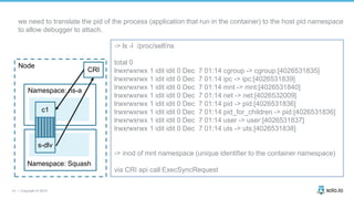 Chaos Debugging for Microservices | PPT