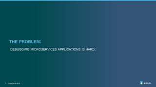 Chaos Debugging for Microservices | PPT