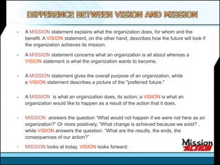 Strategic Management chap02 | PPT