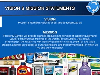 Strategic Management chap02 | PPT