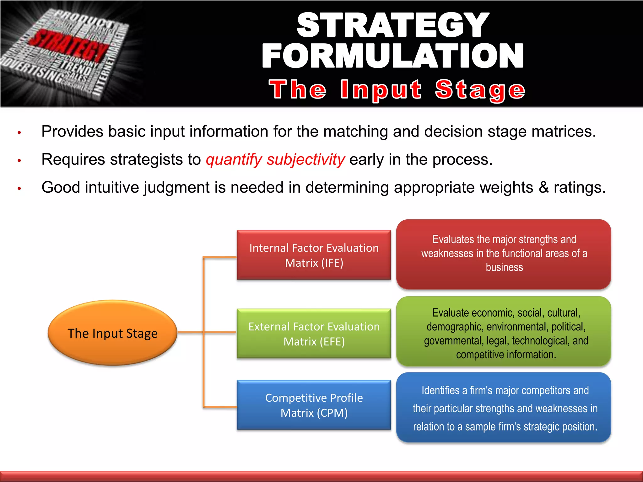 Strategic Management chap03 | PDF