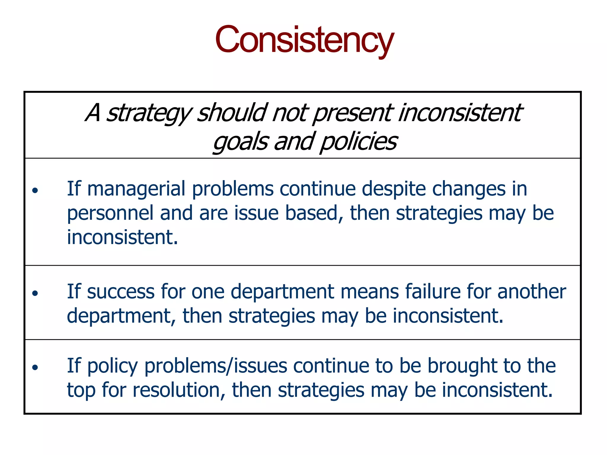 Strategic Management chap09 | PPTX
