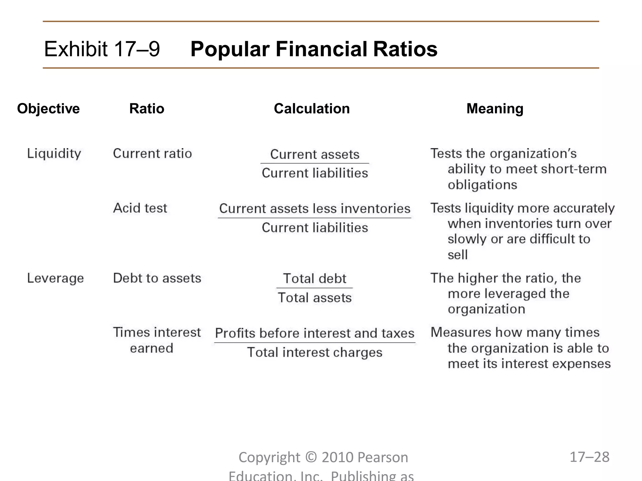 Strategic Management chap09 | PPTX