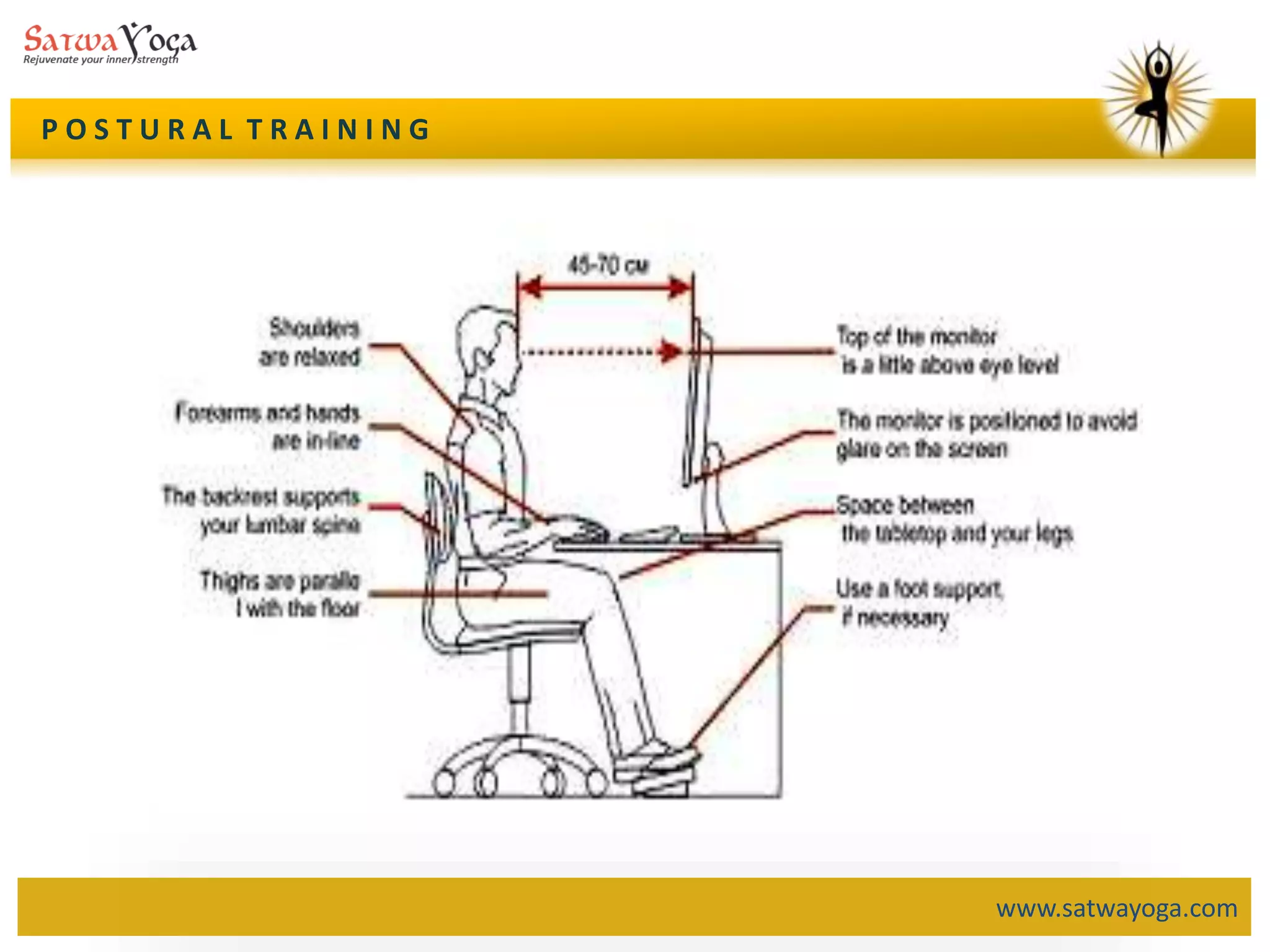 Computer related Occupational Hazards | PPTX