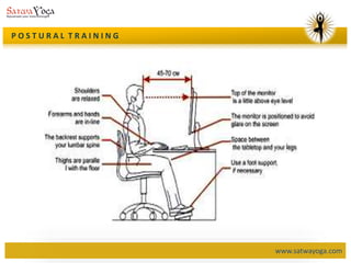 Computer related Occupational Hazards | PPT