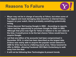 Why Yahoo's failure in compitation | PPT | Search | Internet