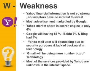 Why Yahoo's failure in compitation | PPT | Search | Internet