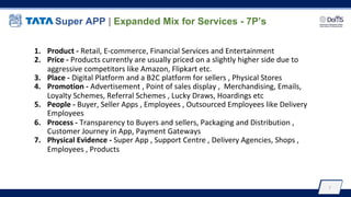 TATA Super App | PDF