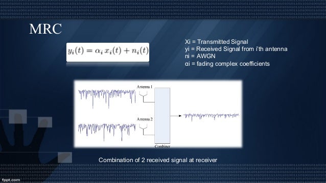 Spatial Modulation