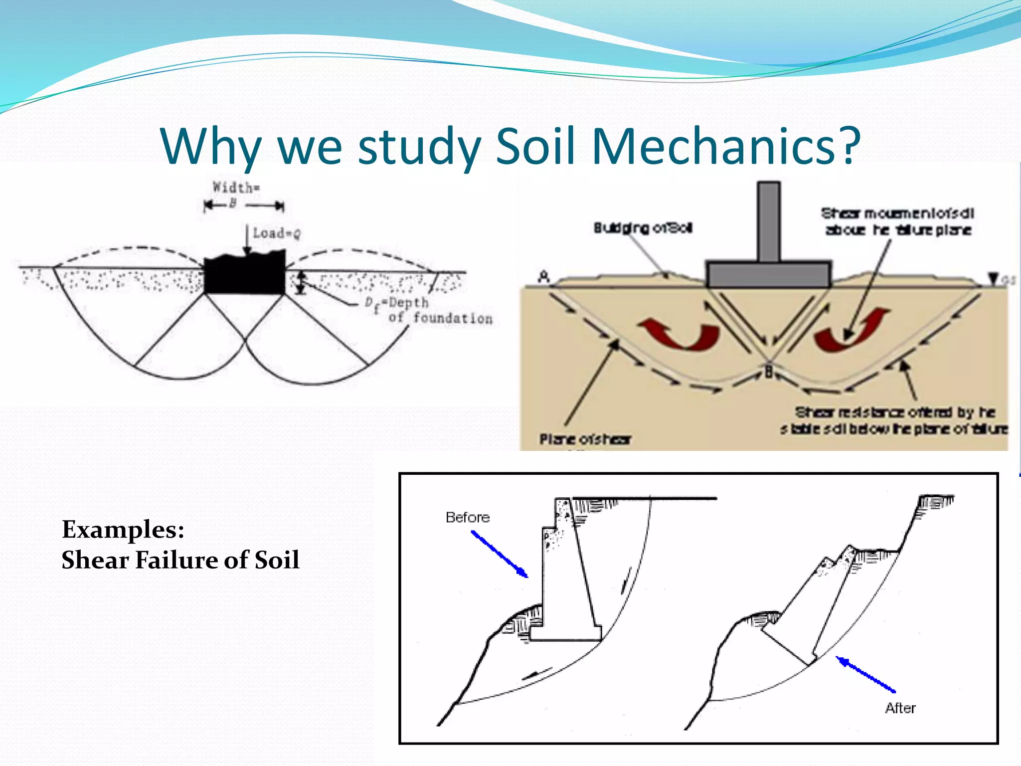 Introduction and types of soil mechanics | PPTX