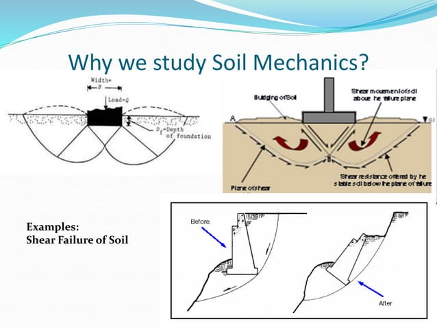 Introduction and types of soil mechanics | PPTX | Geology | Science