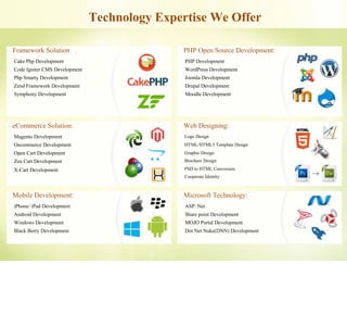 Sm info tech-company-profile | PPT