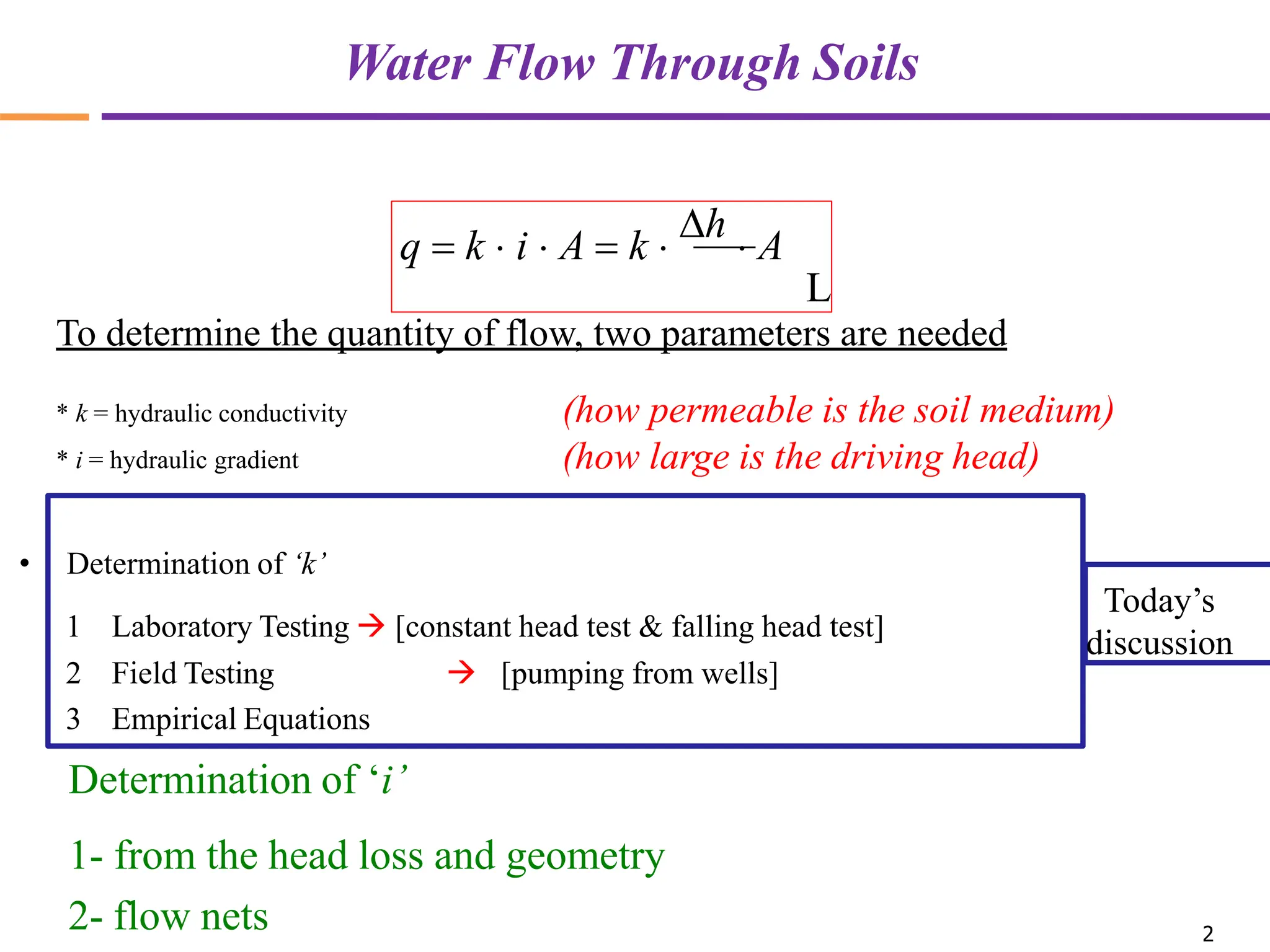 Soil mechanics lecture 11 slope stability and theory | PPT