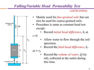 Soil mechanics lecture 11 slope stability and theory | PPTX