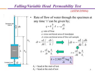 Soil mechanics lecture 11 slope stability and theory | PPTX