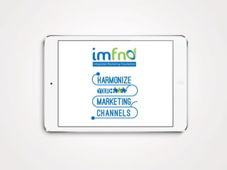 Sm management reports | PDF | Social Networking | Internet