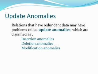Database Normalization | PPT