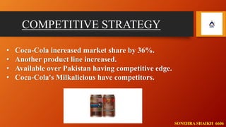 Coca Cola PowerPoint (Strategic Marketing Course) | PPT