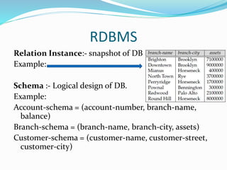 Database : Relational Data Model | PPTX