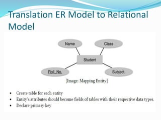 Database : Relational Data Model | PPTX