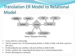 Database : Relational Data Model | PPTX