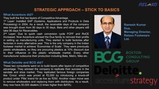 Relaxo Footwear - Company Analysis | PPTX