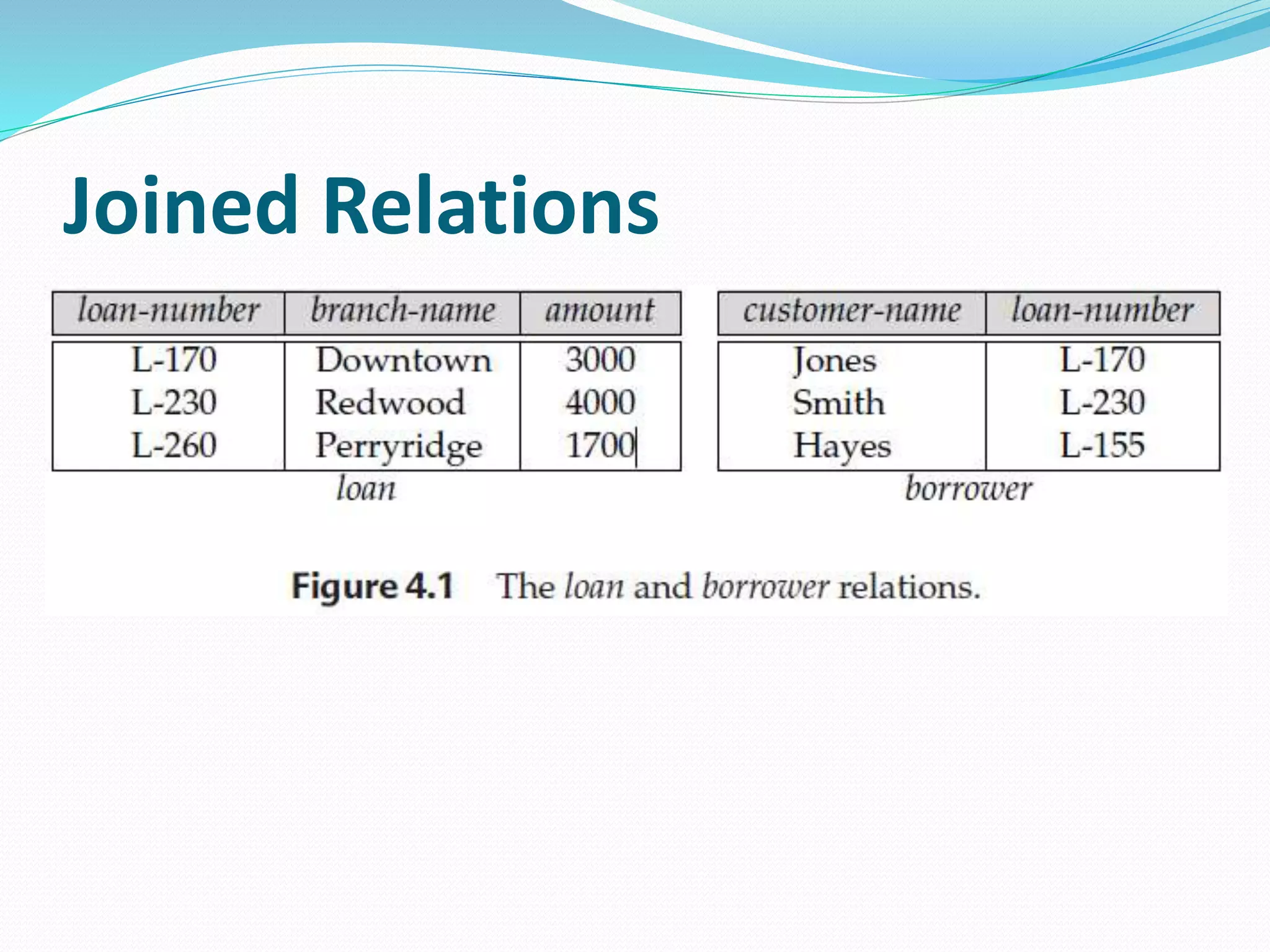 SQL - Structured query language introduction | PPTX SQL - Structured query language introduction | PPTX