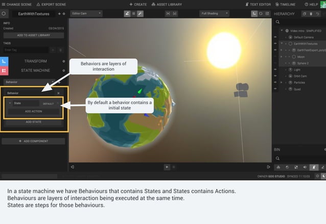 Goo Create - State Machine Introduction | PPT