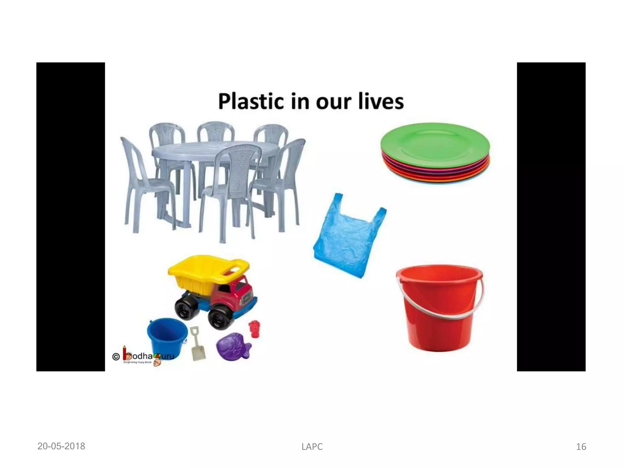 Special Machines -Introduction to all Units & Unit 1: Manufacturing of ...