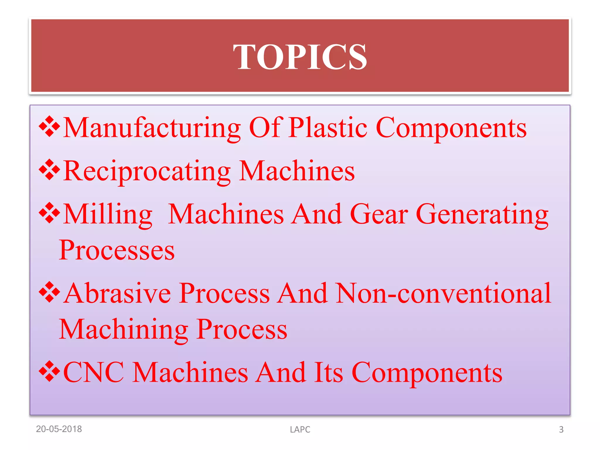 Special Machines -Introduction to all Units & Unit 1: Manufacturing of ...