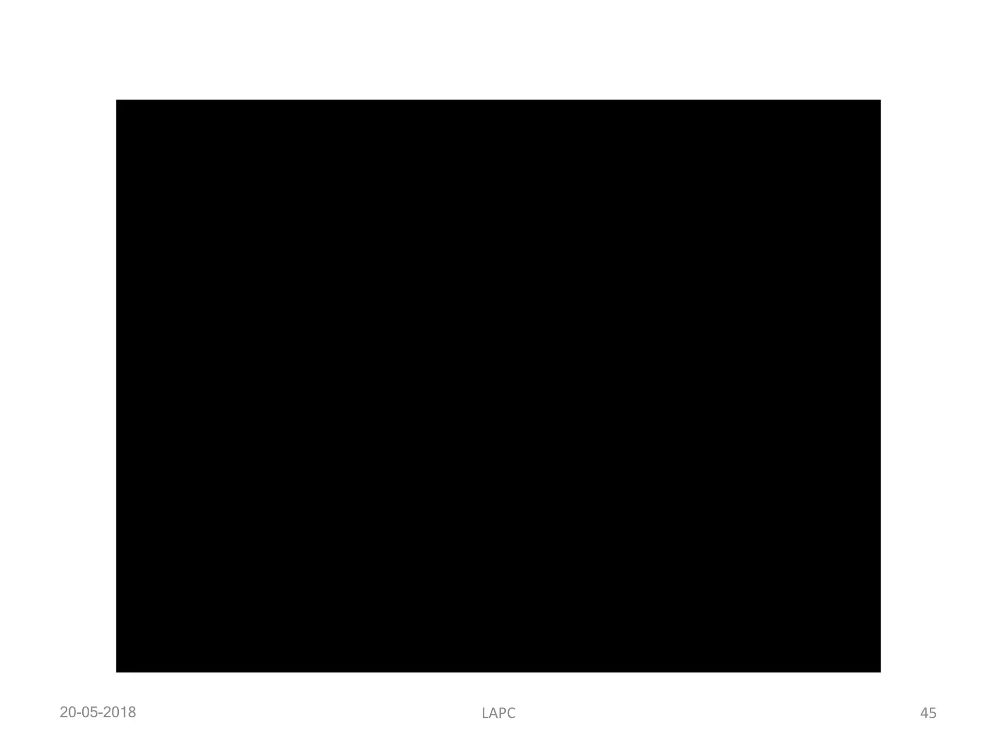 Special Machines -Introduction to all Units & Unit 1: Manufacturing of ...