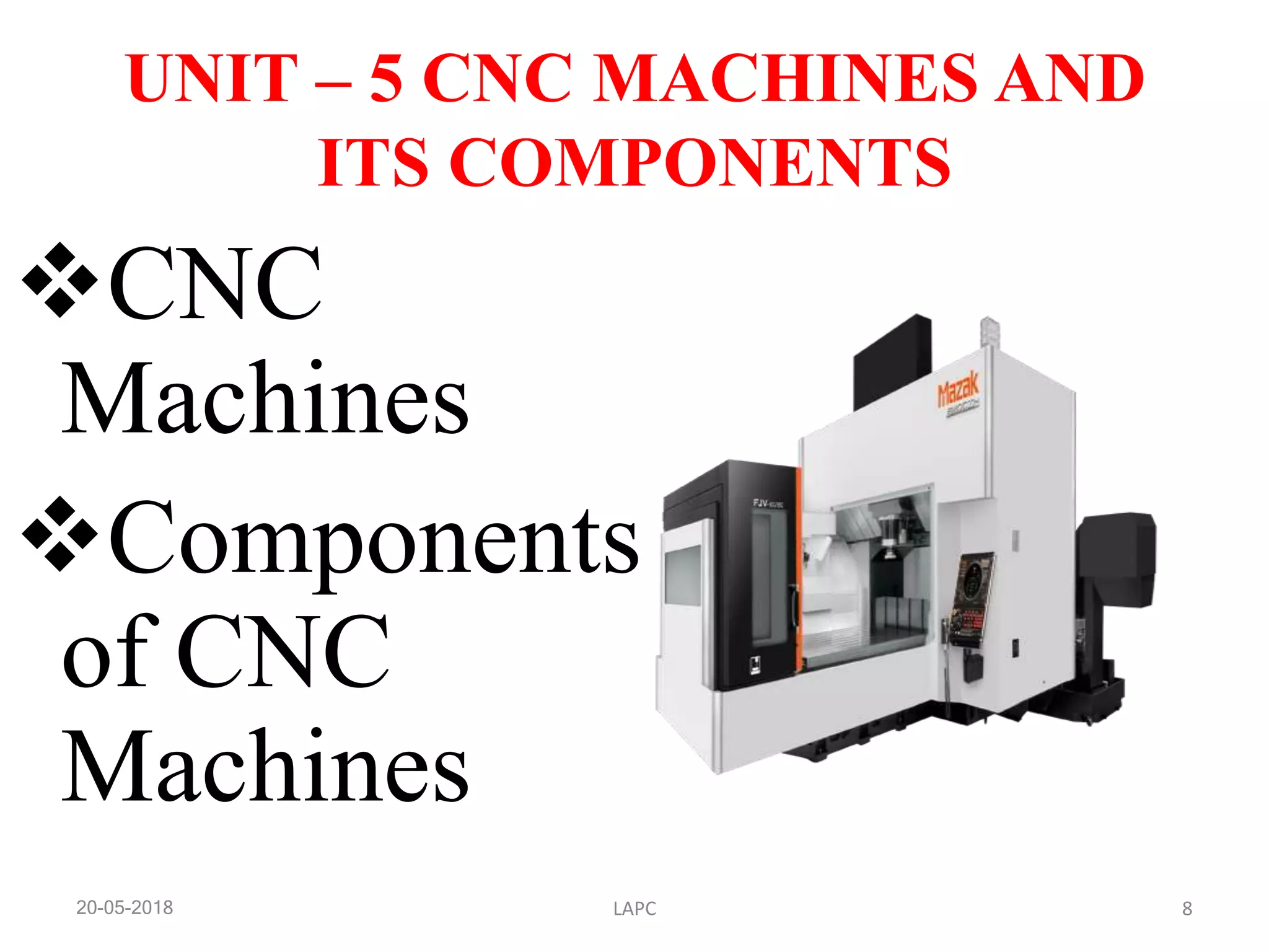 Special Machines -Introduction to all Units & Unit 1: Manufacturing of ...