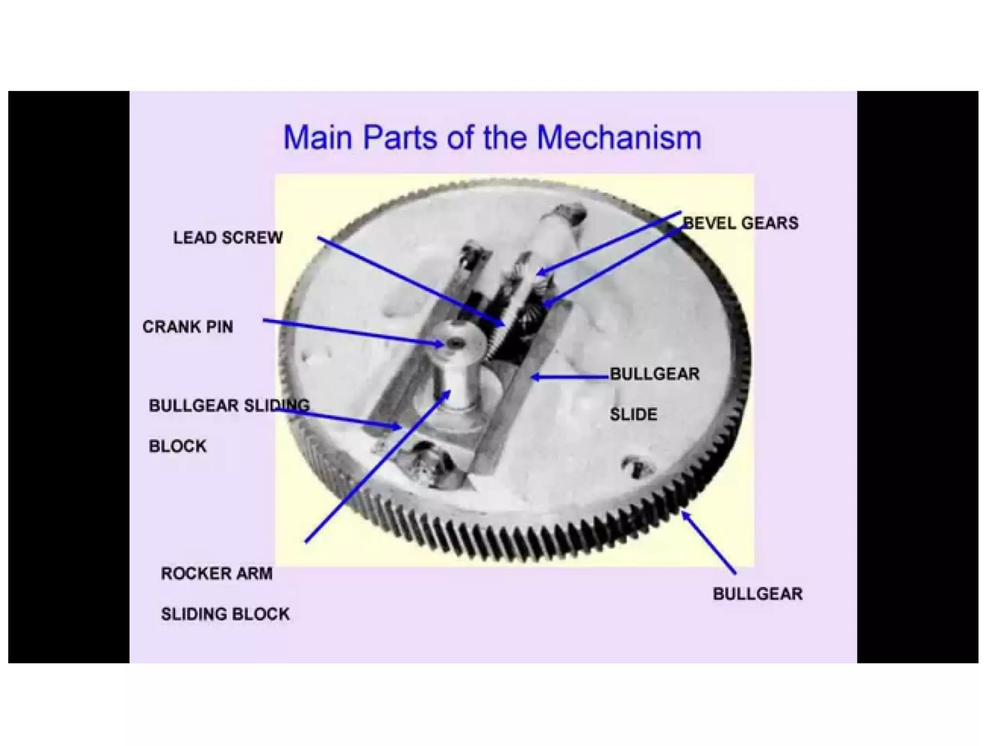 Special Machines Unit 2: Reciprocating machines | PPT