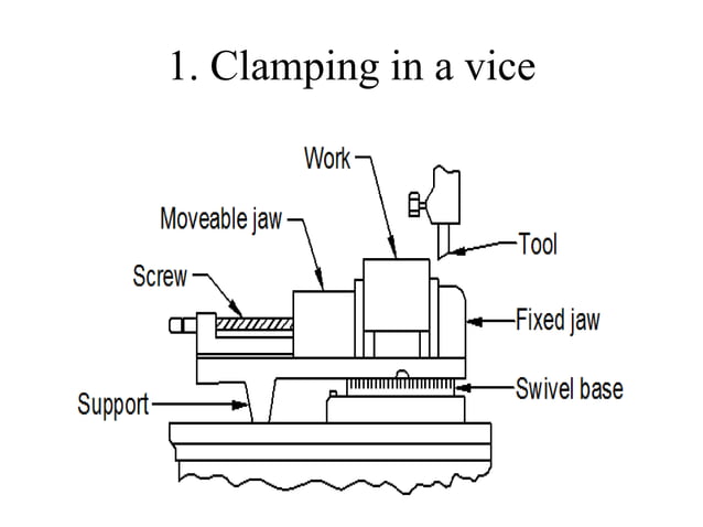Special Machines Unit 2: Reciprocating machines | PPT