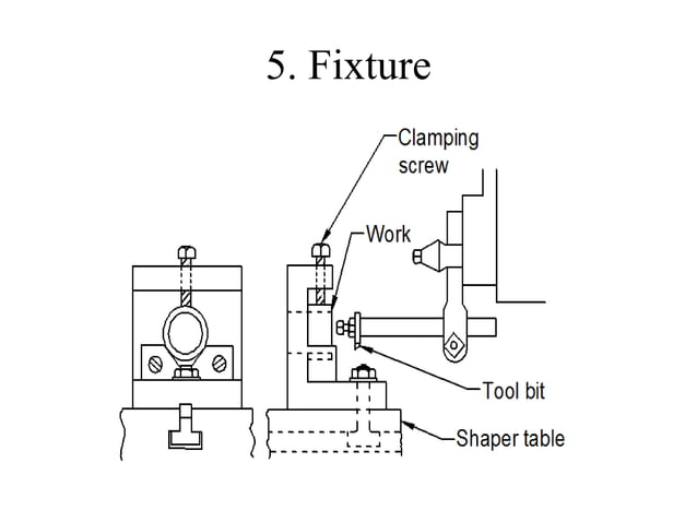 Special Machines Unit 2: Reciprocating machines | PPT