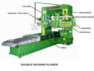Planer Machine Parts
