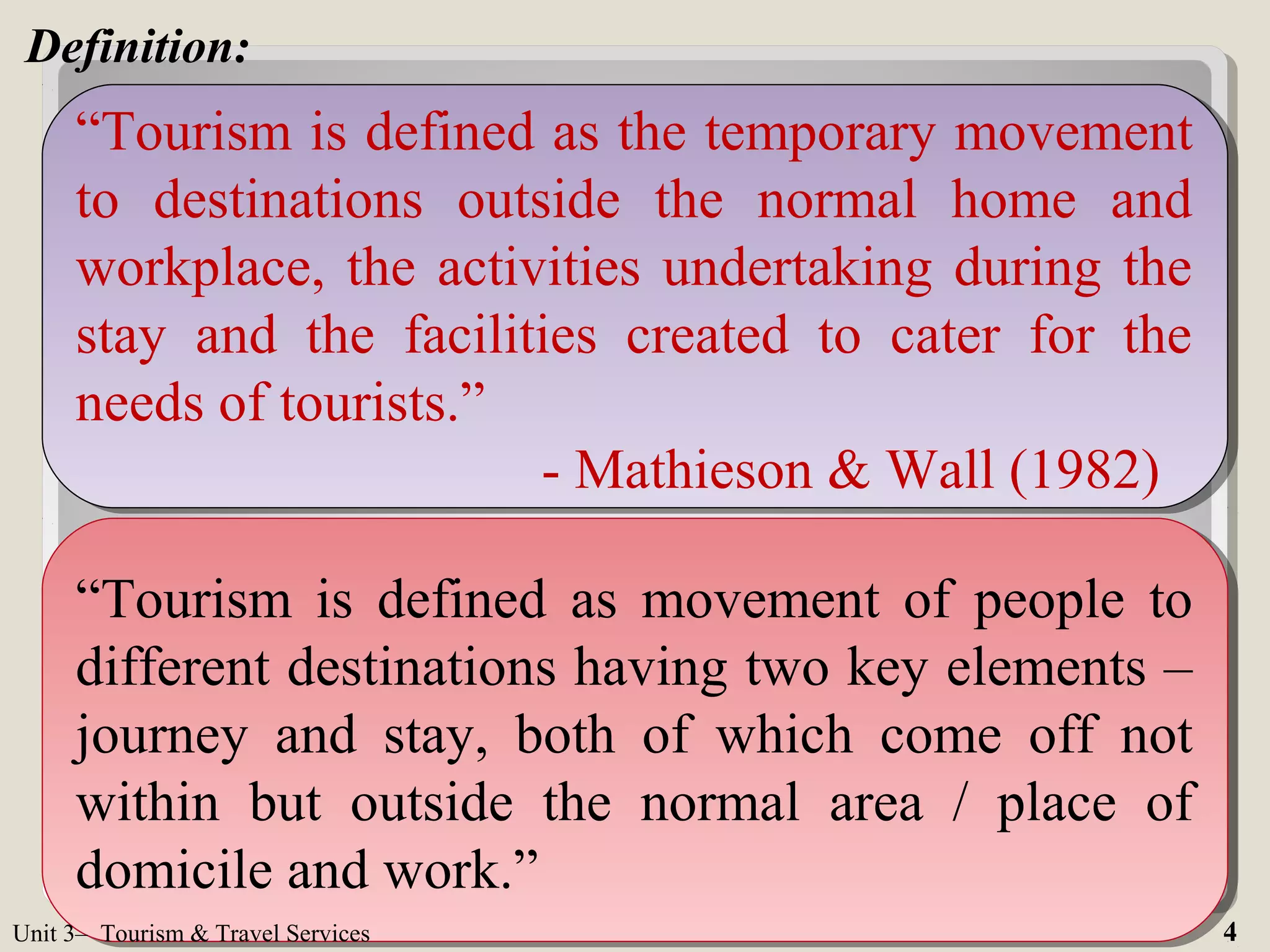 Service Management Tourism and Travel Services | PPT