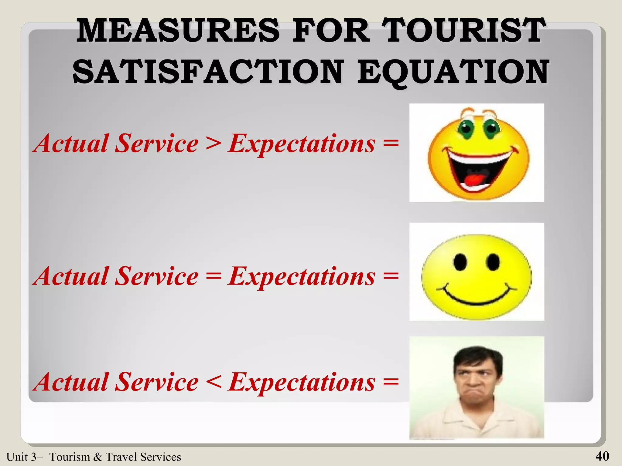 Service Management Tourism and Travel Services | PPT