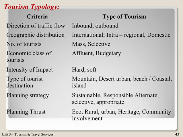 Service Management Tourism and Travel Services | PPT | Travel ...