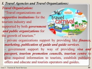 Service Management Tourism and Travel Services | PPT