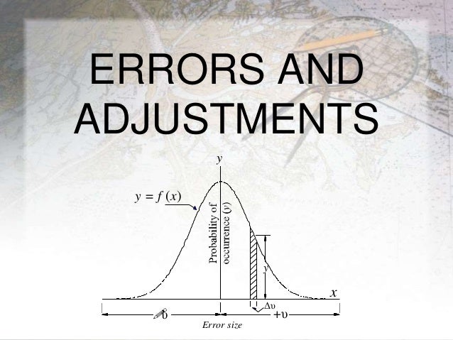 Land Surveyors Errors And Adjustments